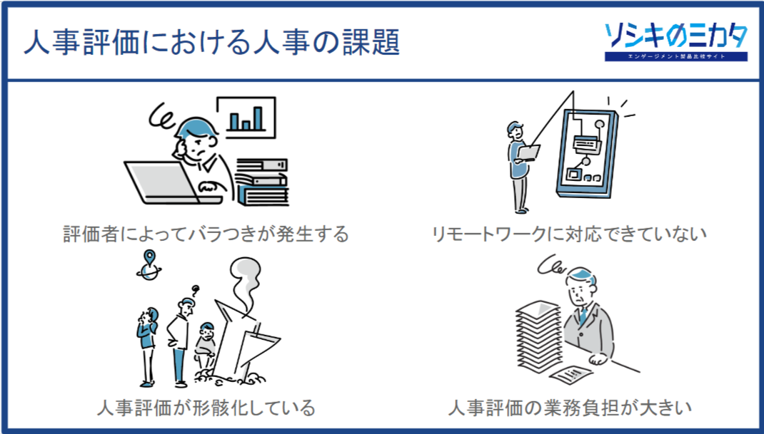 人事評価とは？目的や評価方法、ツール活用のメリットを紹介 | エンゲージメント製品比較サイト『ソシキのミカタ』