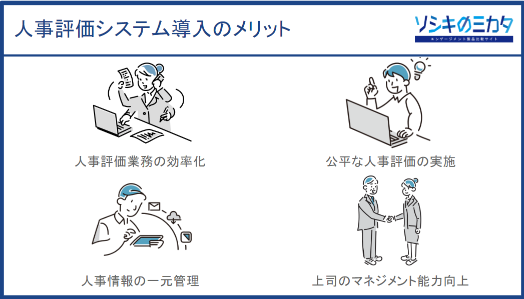 人事評価システムの主な機能や比較ポイント、おすすめツールを紹介 | エンゲージメント製品比較サイト『ソシキのミカタ』
