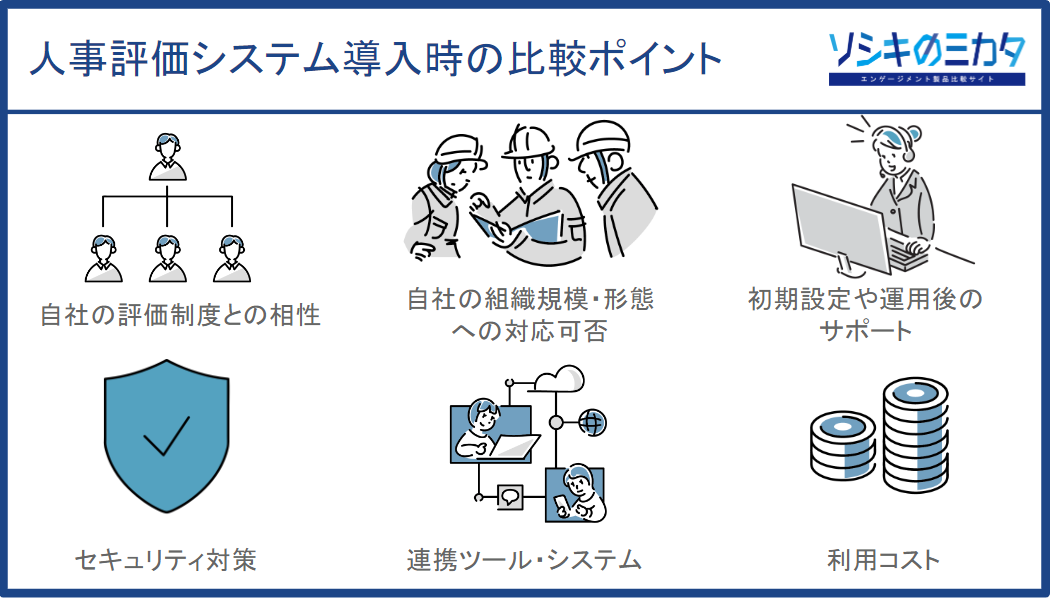 人事評価システムの主な機能や比較ポイント、おすすめツールを紹介 | エンゲージメント製品比較サイト『ソシキのミカタ』